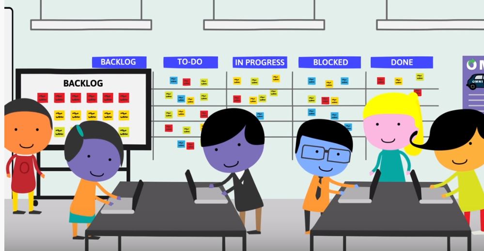 Professional Scrum Product Owner | Scrum.org